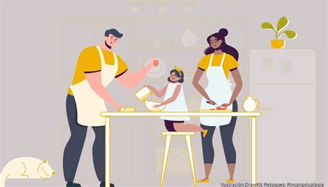 ¿cómo La Personalidad De Los Padres Moldea La Vida De Sus Hijos ⋆