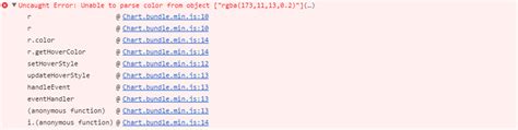 javascript add a text as tooltip for each point on a line chart