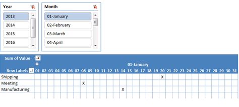 pivot table calendar