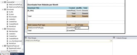sql server calculation for percentage of total per row giving