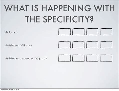 our best practices are killing us