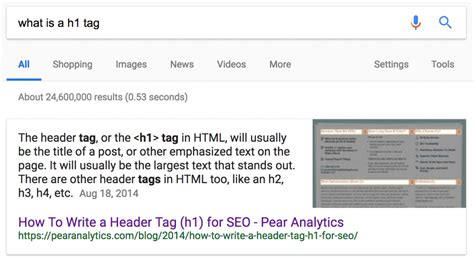 importance of header tags and keywords for seo blue water marketing