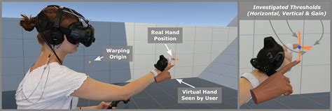 detection thresholds for hand redirection in virtual reality umtl