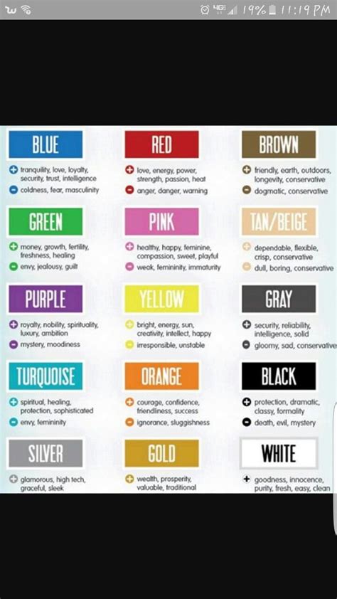 Pin By Erica Hightower On Wicca Color Meanings Color Psychology