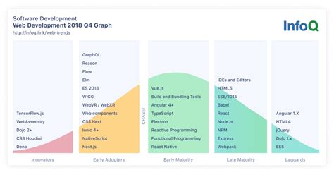 39 convert javascript code to typescript online tool