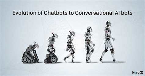 Conversational Ai Top 20 Trends For 2020