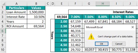 Data Table In Excel Meaning Example How To Use Create