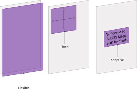 let s build with arcgis maps sdk for swift