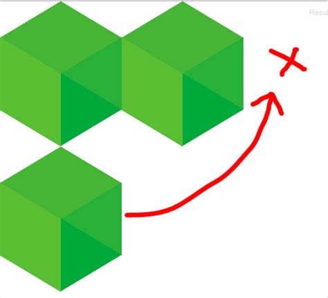 html overflow doesn t work properly with pure css cubes