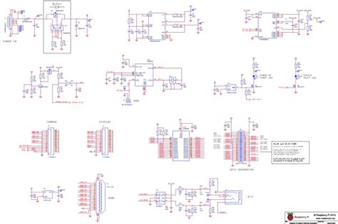 Raspberry Pi 3 Gpio Pinout And Specs In Detail Model B Vrogue