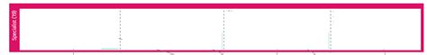 html bootstrap table styling w vertical column text