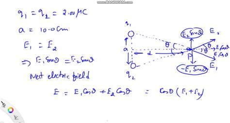 Solved The Electric Field Is A Vector And So Two Electric Fields At The