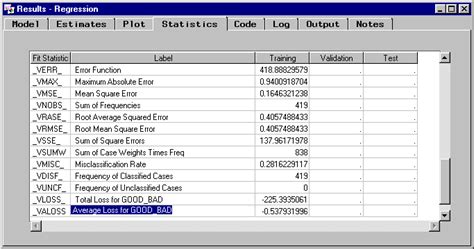 example process flow diagram task 8 creating a stepwise logistic