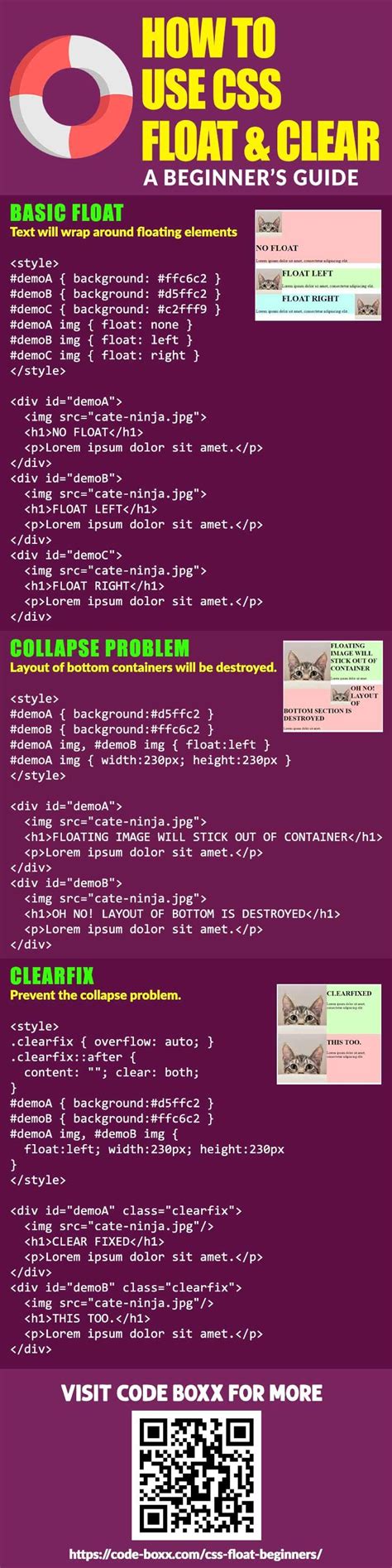 web development tutorial css tutorial for beginners float and clear