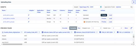 pivoting data ibi™ webfocus® knowledgebase