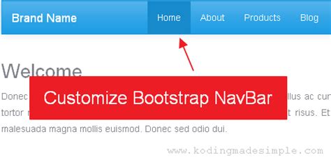html move navbar to right using css stack overflow