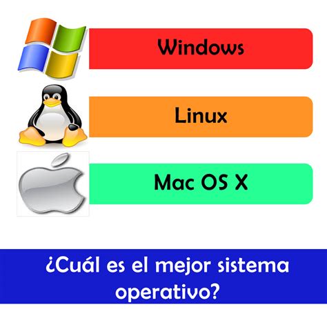diferencias entre los sistemas operativos windows y linux arbol