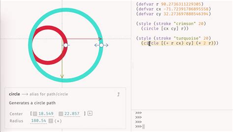 inverse evaluation glisp