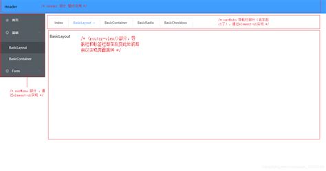 vue vuex vue router element ui 一个后台管理系统实现侧边栏和可配置tab标签栏的demo ekko 的博客