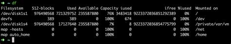 linux commands basic bash command line tips you should know