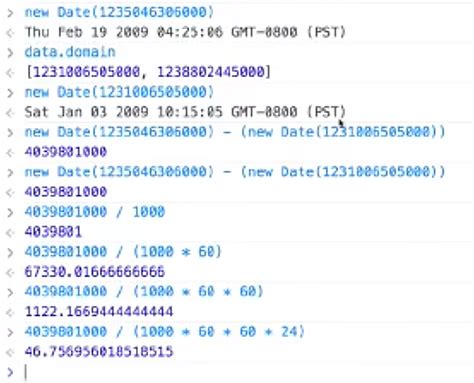 visualizing data in react js cross filtering and adding mouse over