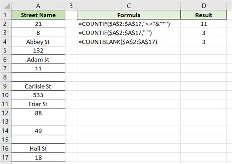countif master this amazing formula 2020 guide earn and excel