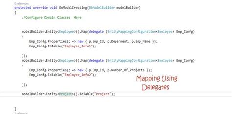 fluent api in code first approach