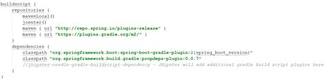 junit test a list in jhipster stack overflow