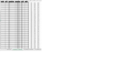 excel transpose dynamic range exel vba stack overflow