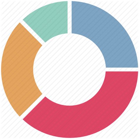 everything about donut charts examples edrawmax porn sex picture