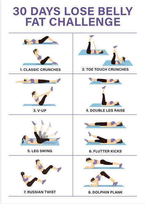 30 Day Lose Belly Fat Challenge Belly Workout Weight Loss Home Workout