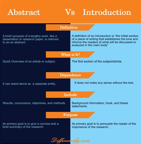Difference Between Abstract And Introduction With Table Differencify