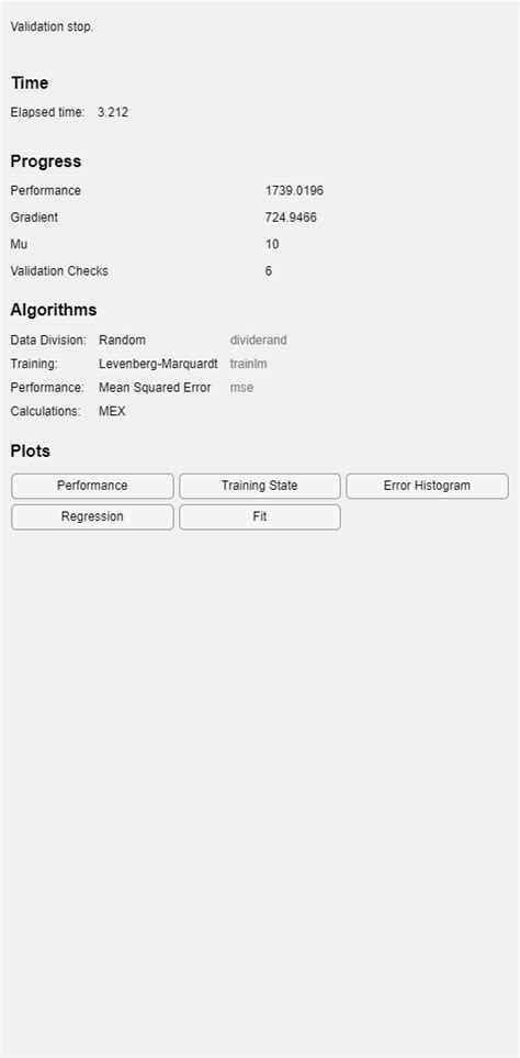 convert neural network algorithms to fixed point using