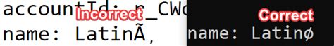 how to display unicode characters correctly r learnprogramming