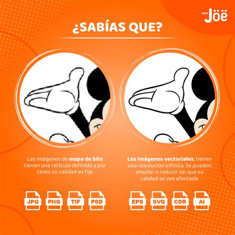 Efecto Simultáneo Vacilar Imagen Vectorial Y Mapa De Bits Crecimiento