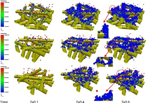 Particle Deposition Morphology Variation With Non Dimensional Time For