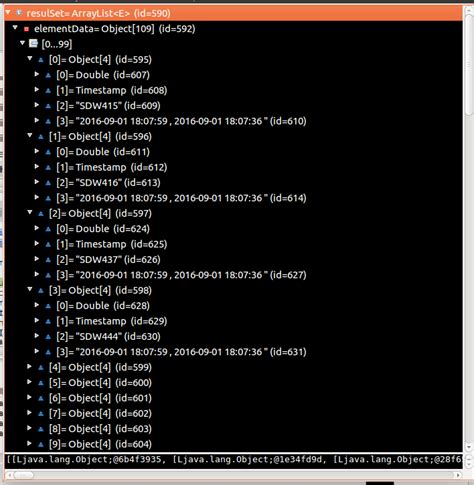 java result set whit duplicate rows in jpa hibernate