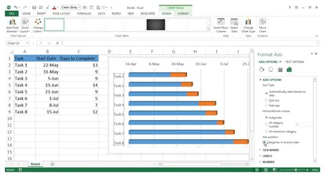how to make a gantt chart in excel step by step guide to create
