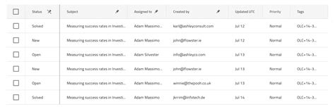 grid column pinning grid feature