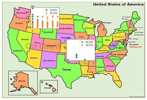 python how to plot multiple subplots over a background