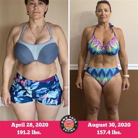 Swimming Weight Loss Before And After