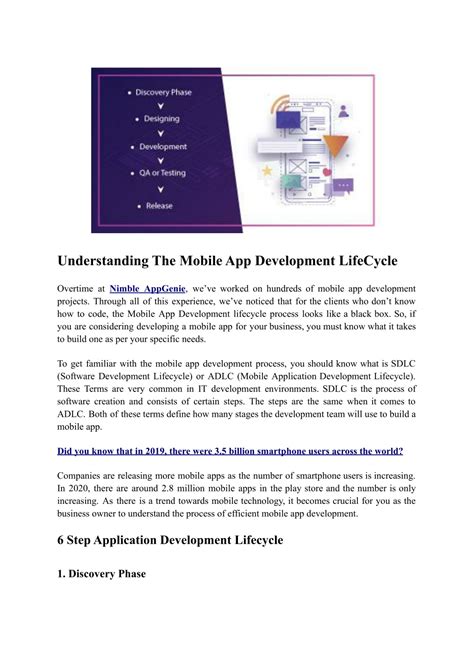Ppt Understanding The Mobile App Development Lifecycle Powerpoint