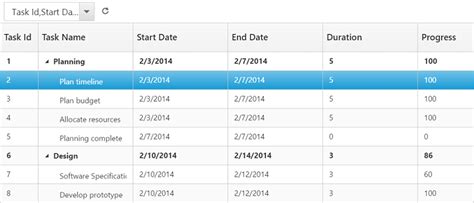 toolbar treegrid asp mvc syncfusion