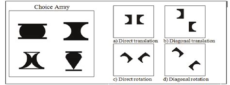 example of a spatial transformation task and problem types the choice