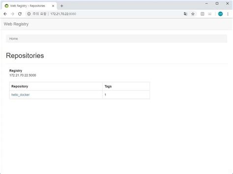 [kubernetes and docker] docker private registry install