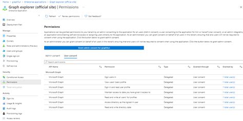 getting started with graph api and graph explorer developer support