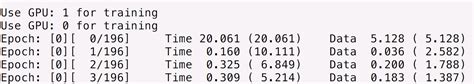 distributed data parallel vs data parallel data loading too slow for