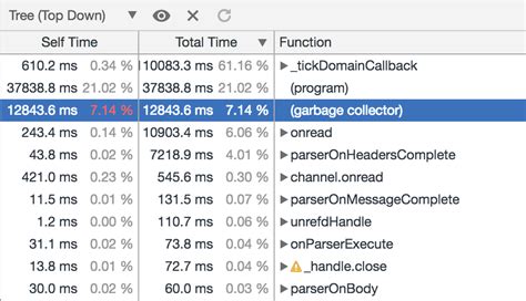 node js mac file type cause issues sparkserre