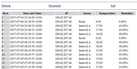 php script to read csv file isupercoder