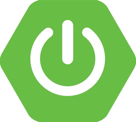 spring boot the most notable features you should know
